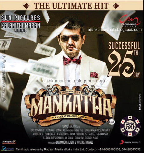 Mankatha Movie Poster