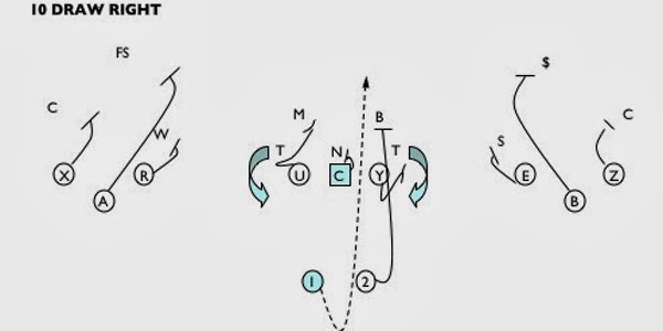 A-11 Offense Comments