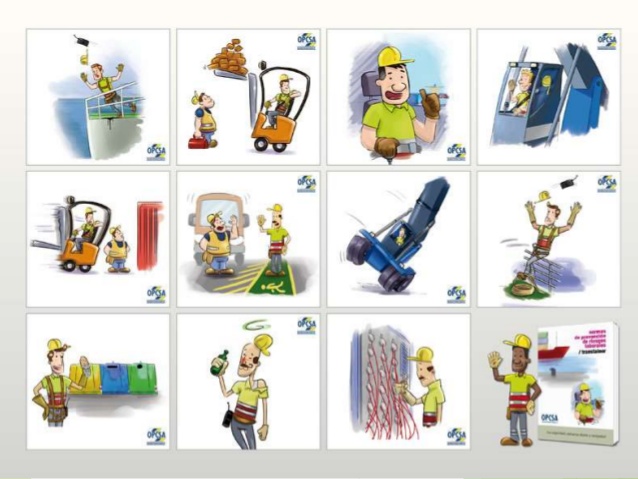 Ley Federal del Trabajo: RIESGOS POTENCIALES DE CONDICIONES Y ACTOS ...