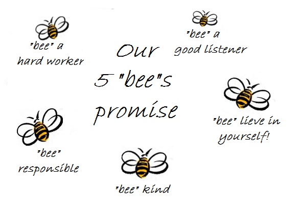 Mrs. Shannon's 1st grade classroom ~ The Hive: ~ The 5 Bees Promise