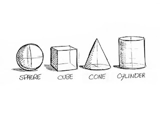 The Animated Pencil: Lesson 1: The 4 Basic Forms: Design For Various ...