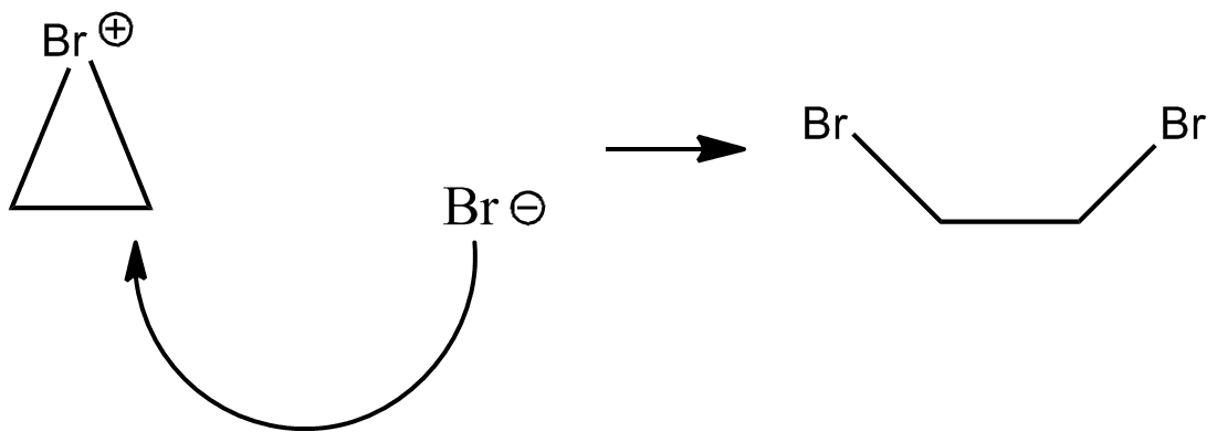 Chemistry: Bromine test, alkene bromination