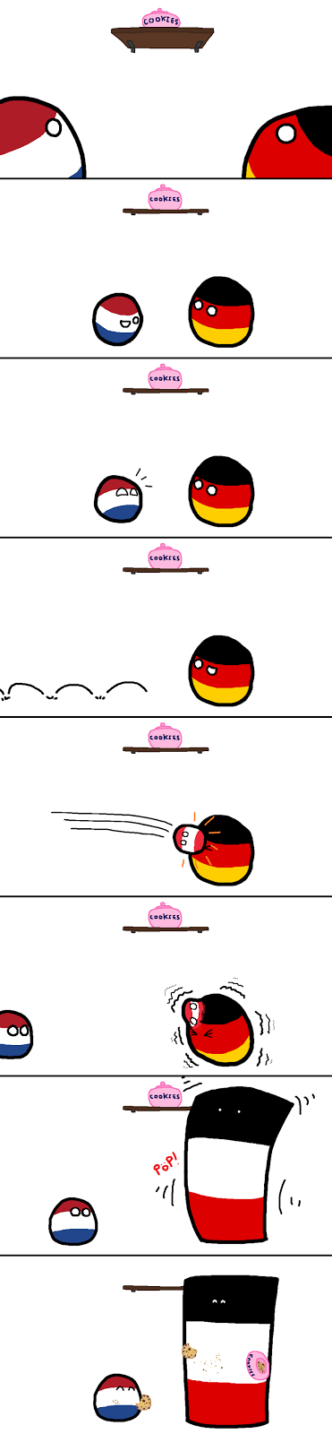 MEMES VIRALES: Polandballs