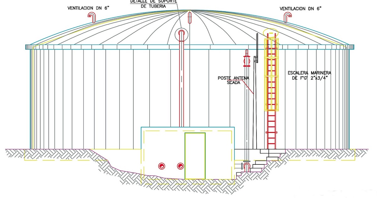 UNInforma: Nuevo reservorio de agua traerá grandes beneficios a la ...
