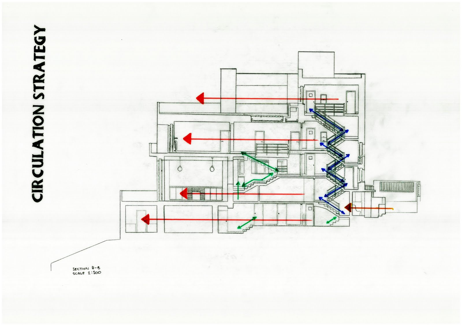 ARCH_1201: Project1-villa muller analysis