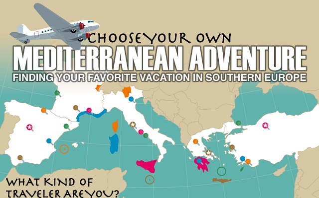 Choose Your Own Mediterranean Adventure #infographic - Visualistan