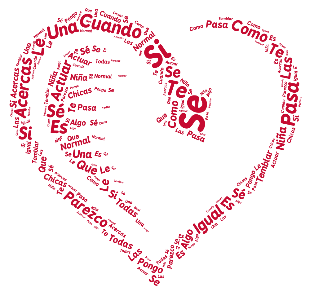 Imagina Creativa: Poemas visuales