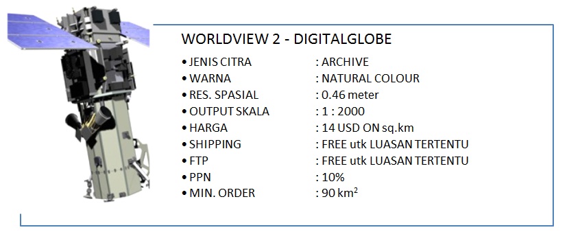 Azimuth mapping - Penyedia Jasa Segala Kebutuhan Mapping Anda ...