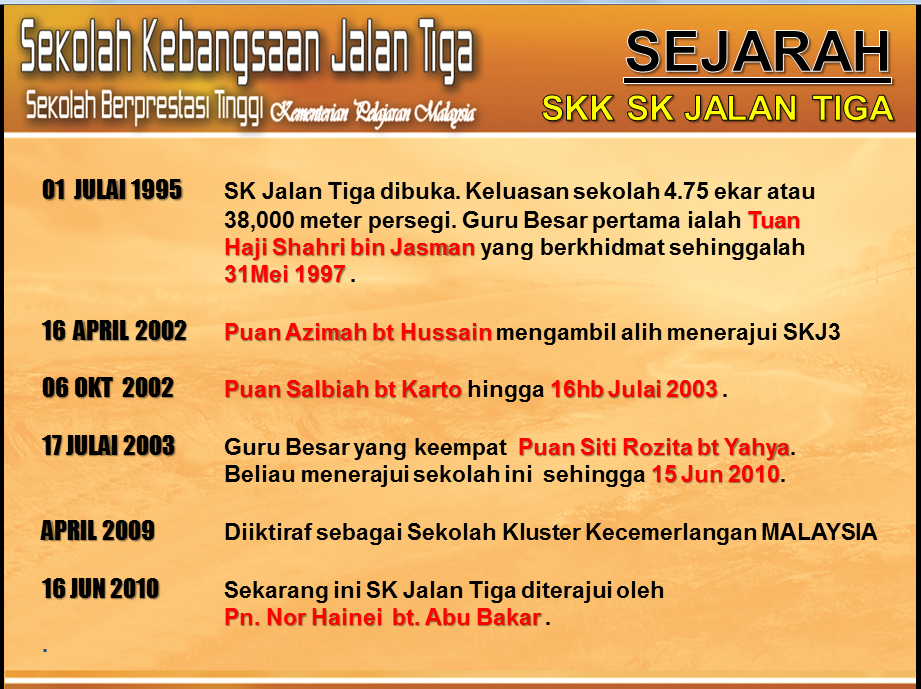 Profil SK Jalan 3 Bandar Baru Bangi: Sejarah SK Jalan 3