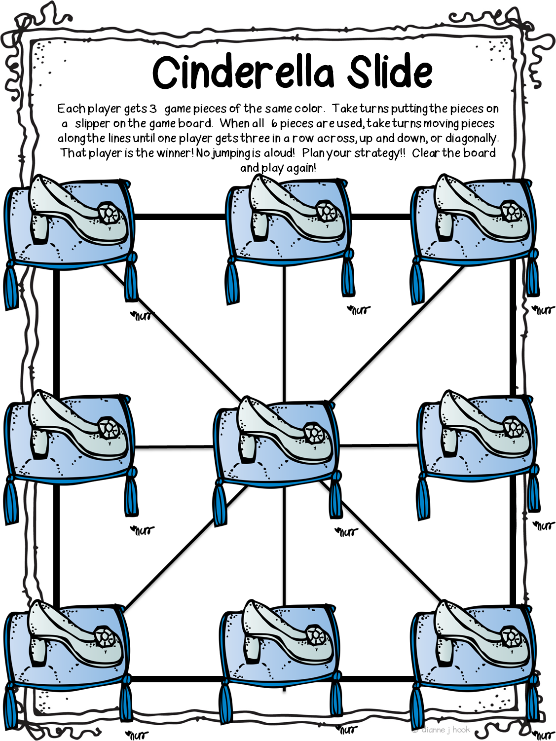 Cinderella | First Grade Wow | Bloglovin’