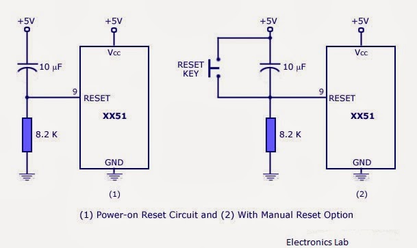 8051 Microcontroller/8051 Microcontroller Architecture ~ ELECTRONICS LAB