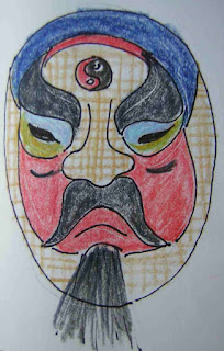 Peter Kreet Art: Vietnam and Lao Masks Art as Ritual.