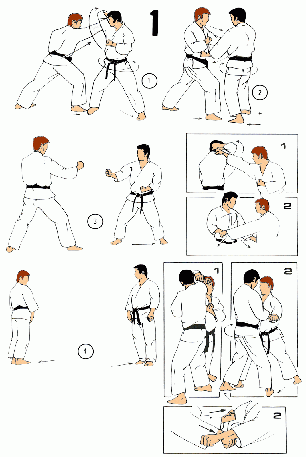 Best Of kihon kumite que es Kihon kumite | Blog Karate Collection