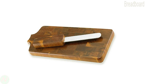 Kitchen Tools Names, Meaning & Pictures | Necessary Vocabulary ...