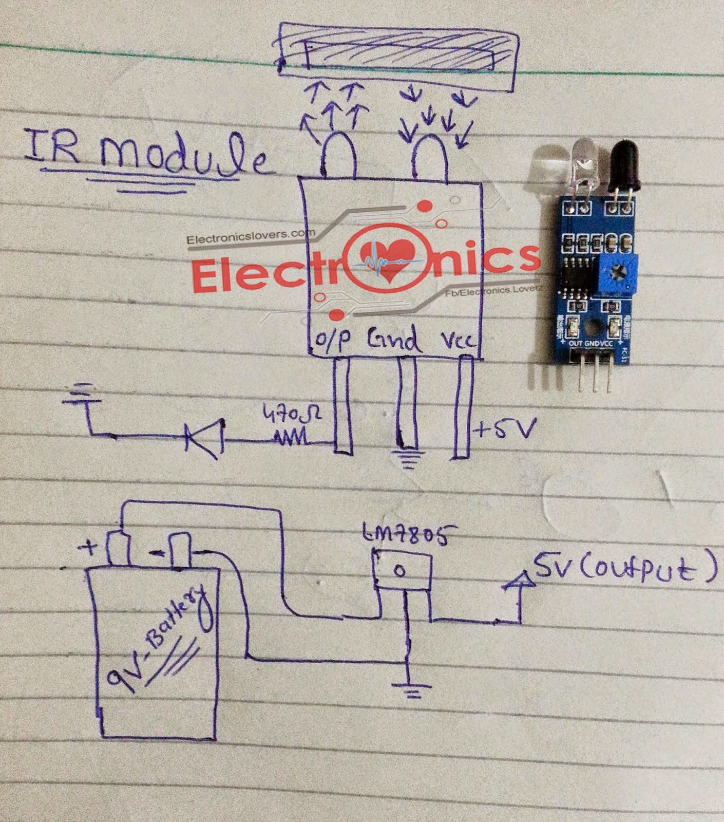 What is IR module and How it works - Jobz Cloud