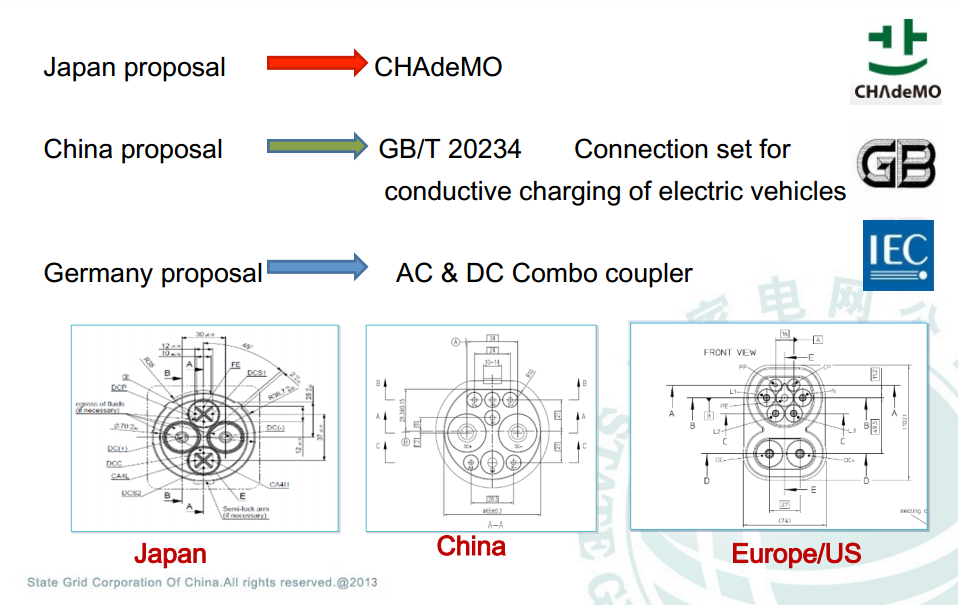 33 [pdf] ISO STANDARD 8877 PRINTABLE DOCX DOWNLOAD HD ZIP - * ISOStandard