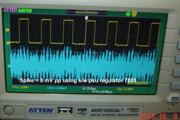 FongHeart: ECG Calibration signal testing notes