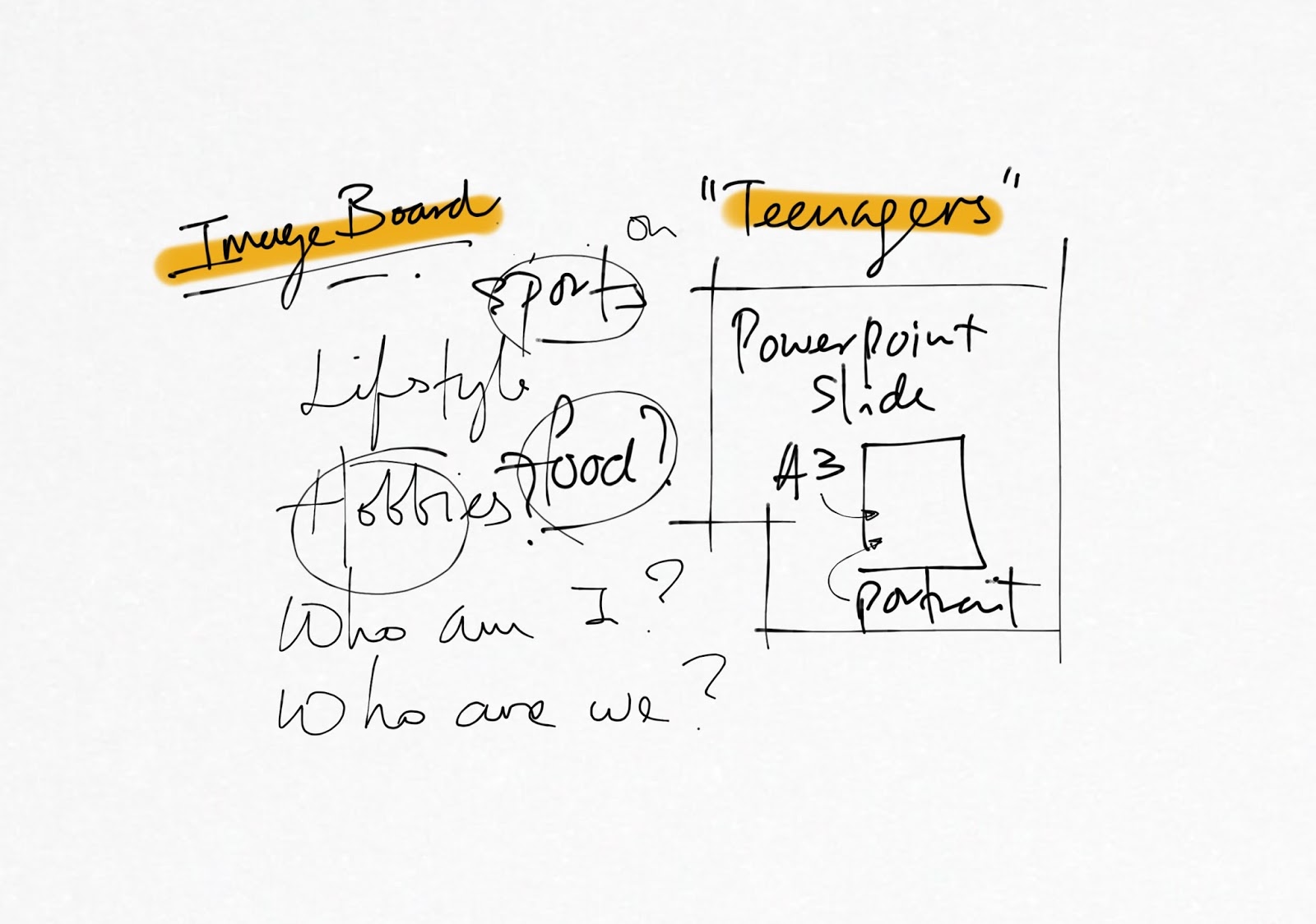 Design & Technology; Design Journal; Design; Coursework; 2D & 3D ...