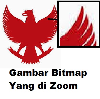 Pengertian Bitmap (Raster) dan Contohnya - Jurnal Desain