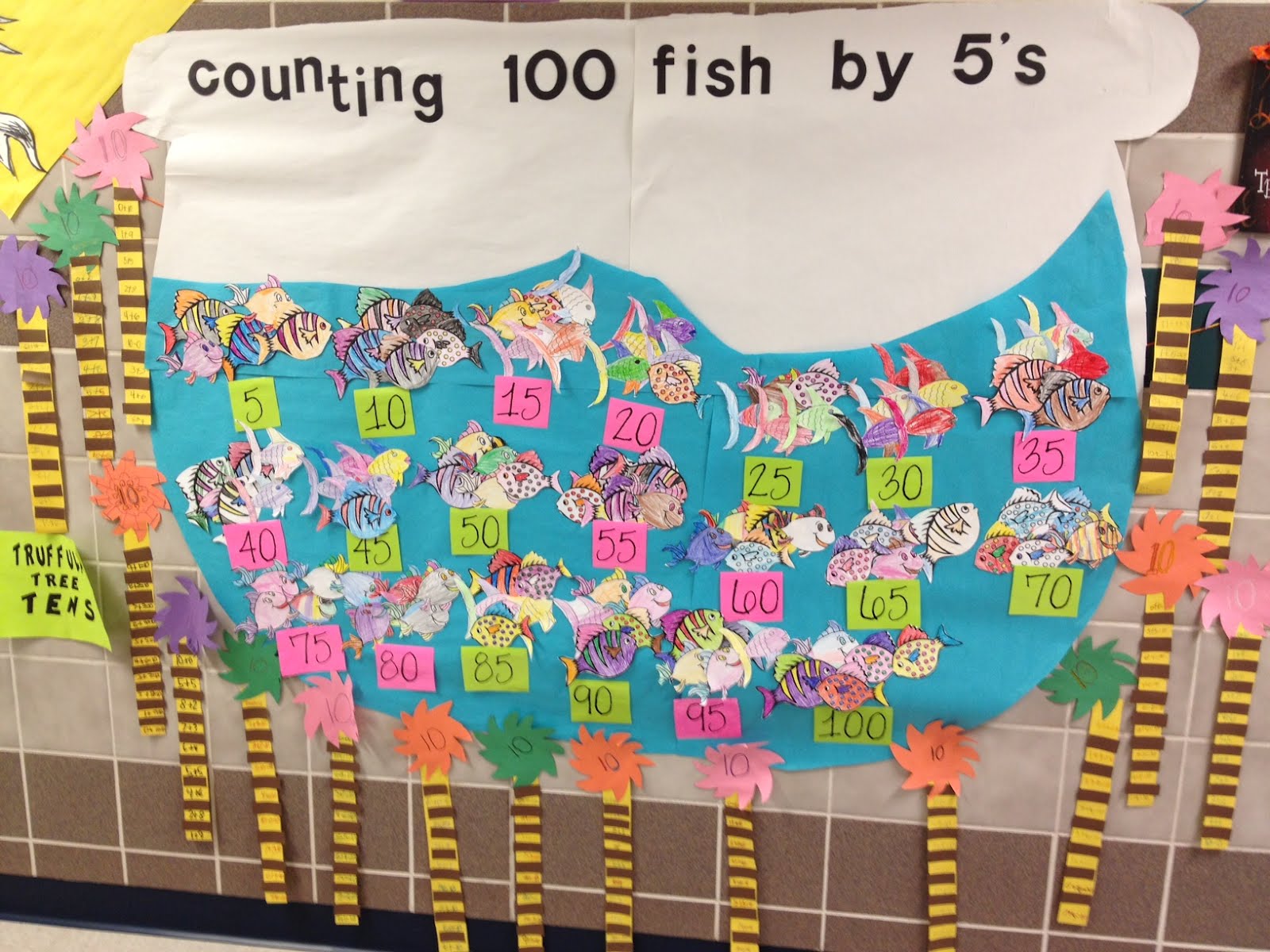 Temple's Teaching Tales: Dr. Seuss/Open House