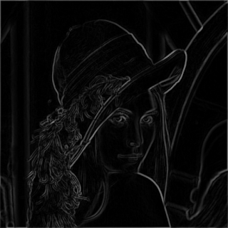 The Samurai Code: Convolutional edge detection filters design