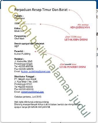 Persyaratan Permohonan ISBN, KDT dan Barcode - BERBAGI ILMU
