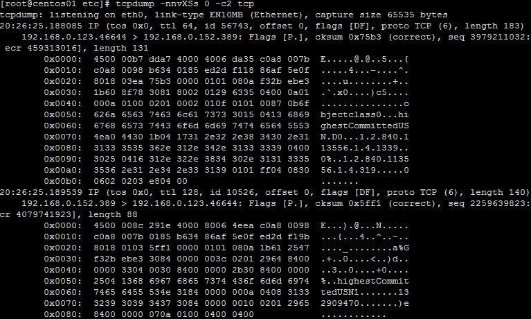 Security Networking And System Integration Using Tcpdump With Linux