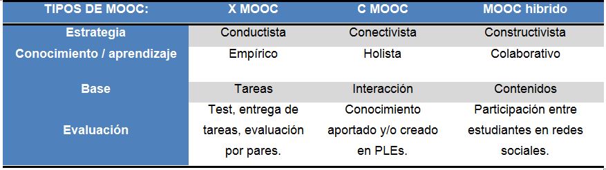 Hezkuntzaren mugak gainditzen