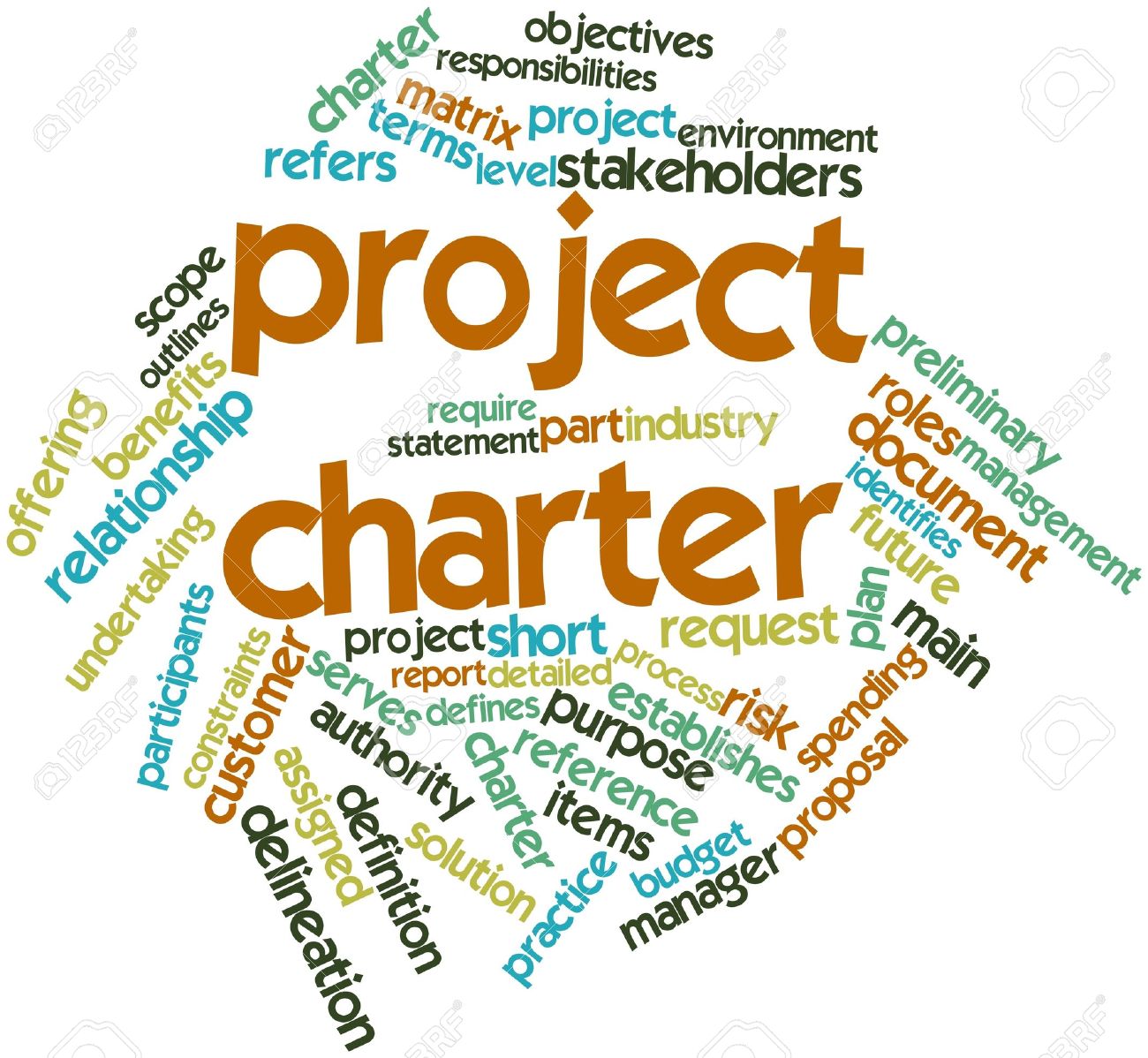 Contoh Project Charter