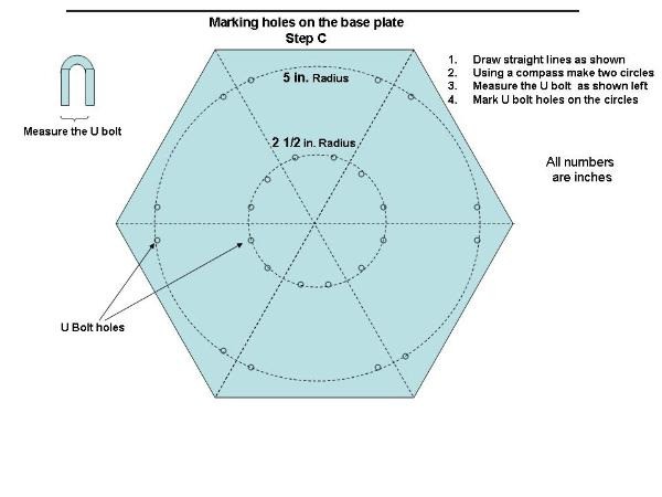 HEX BEAM, Step 1: The Base Plate – YB Land DX Club