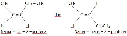 Isomer Geometri Senyawa Alkena - cekrisna
