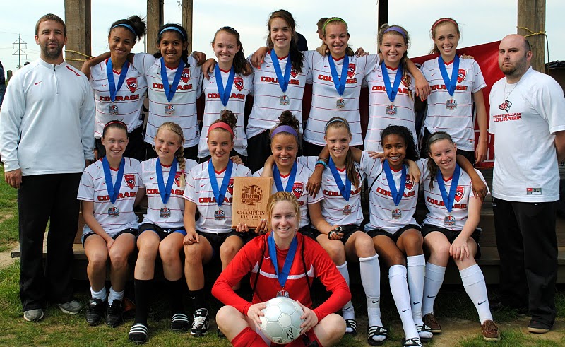 PWSI Courage '95 Gold: PWSI Courage '95 Gold Wins Premier League ...