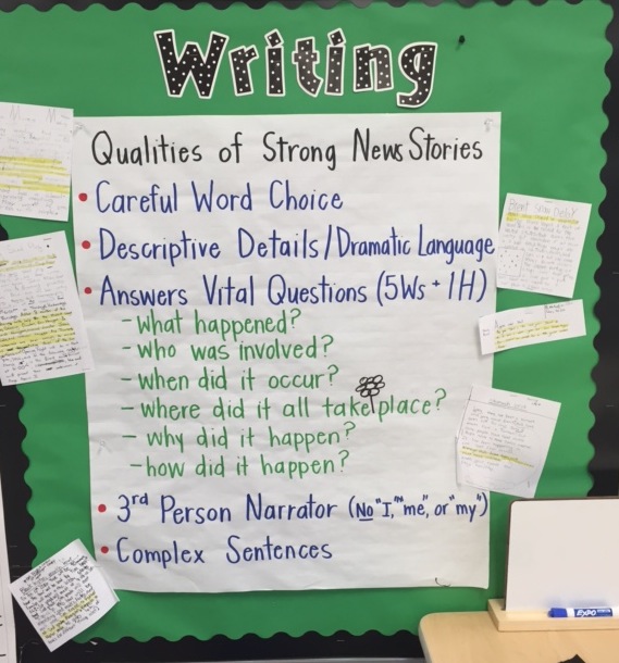 Teach.Plan.Love.: If ... Then... Journalism.
