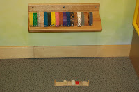 How Learning Comes in to Play!: Sensory Play