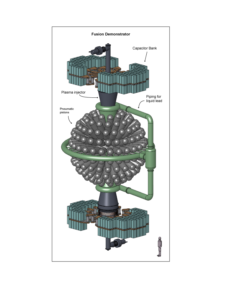 Entropy Production: Fusion Power, Steampunk-style