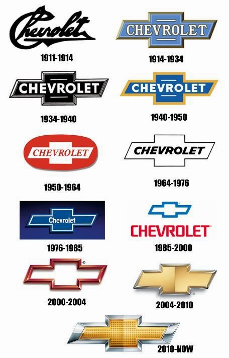 Evolução de Marca: Chevrolet - Propagandas Históricas | Propagandas Antigas