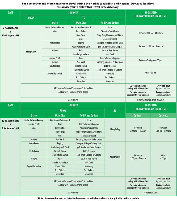 1000Savings.com: PLUS: Travel Time Advisory Schedule on North-South ...
