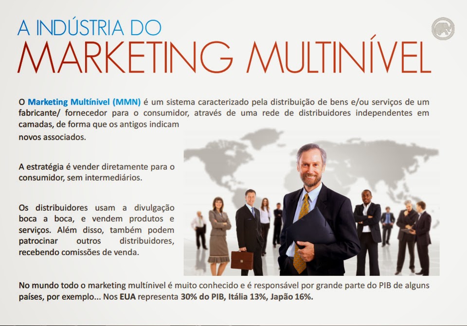 Seja Bem Vindo!: O que é Marketing Multinível (MMN)? Marketing de Rede ...
