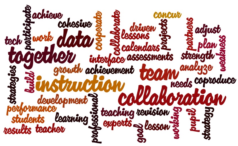 MzTeachuh: Teaching Is Collaborating Until You're A Team Tweets of the ...