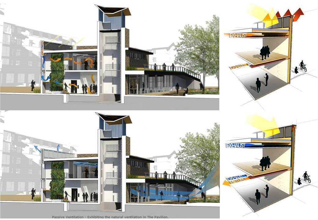 TAYABON/ARQUYMA Espacios para la Felicidad: LA VIVIENDA SOLAR PASIVA ...
