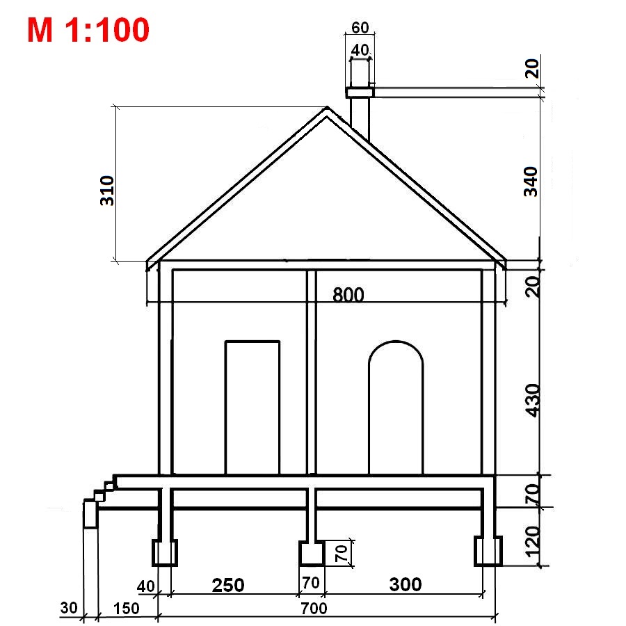 TEHNIČKO OBRAZOVANJE : 7 razred - Vježbe