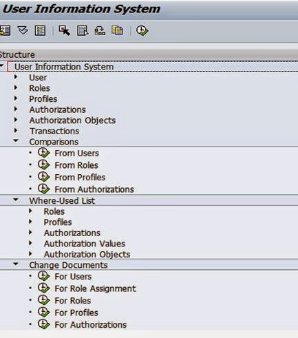 TIME 4 SAP SECURITY : SUIM User Information System in SAP and Use