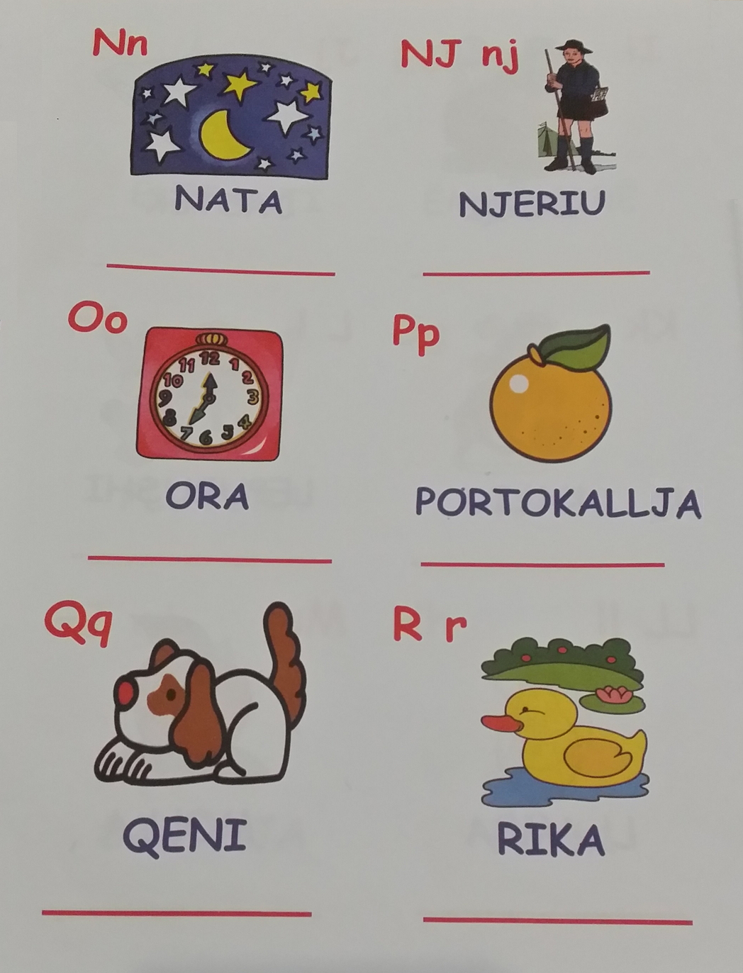 SHKRONJAT E ARTA: Abetare - Shkronjat Shqipe