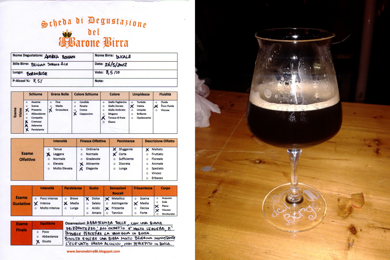 Barone Birra: "Il Barone al Birra del Borgo Day 2012"