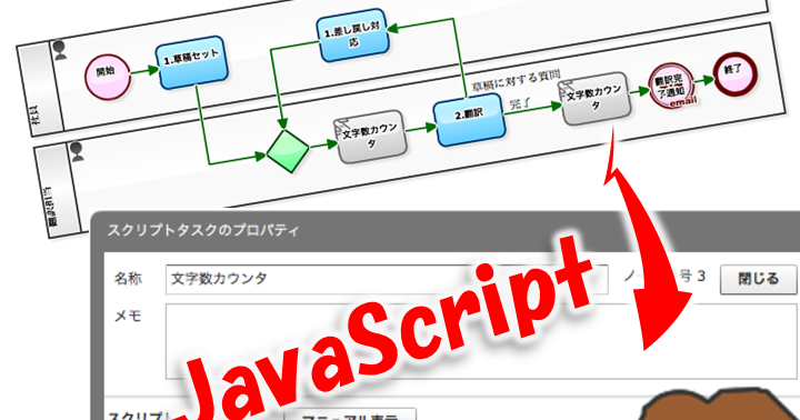Workflow Sample: Episode 495: Variations of Data Processing at ...