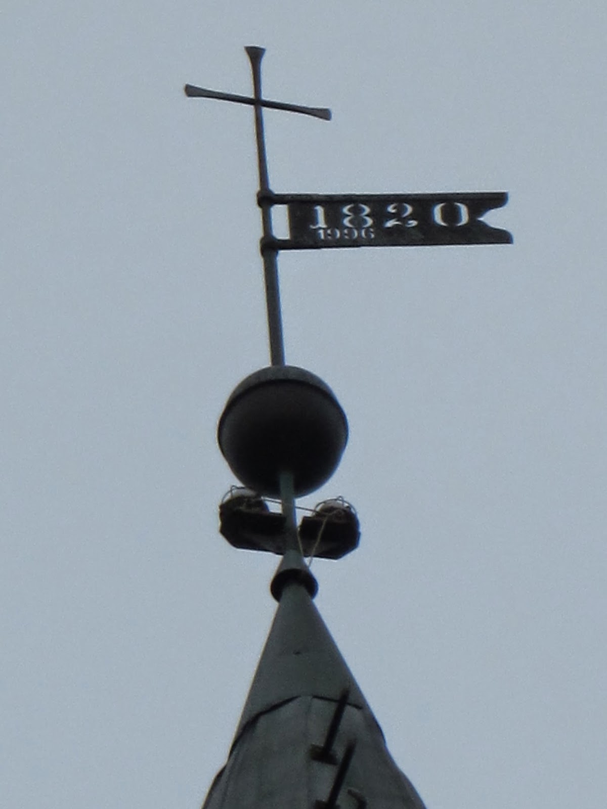 Finding Estonian Churches