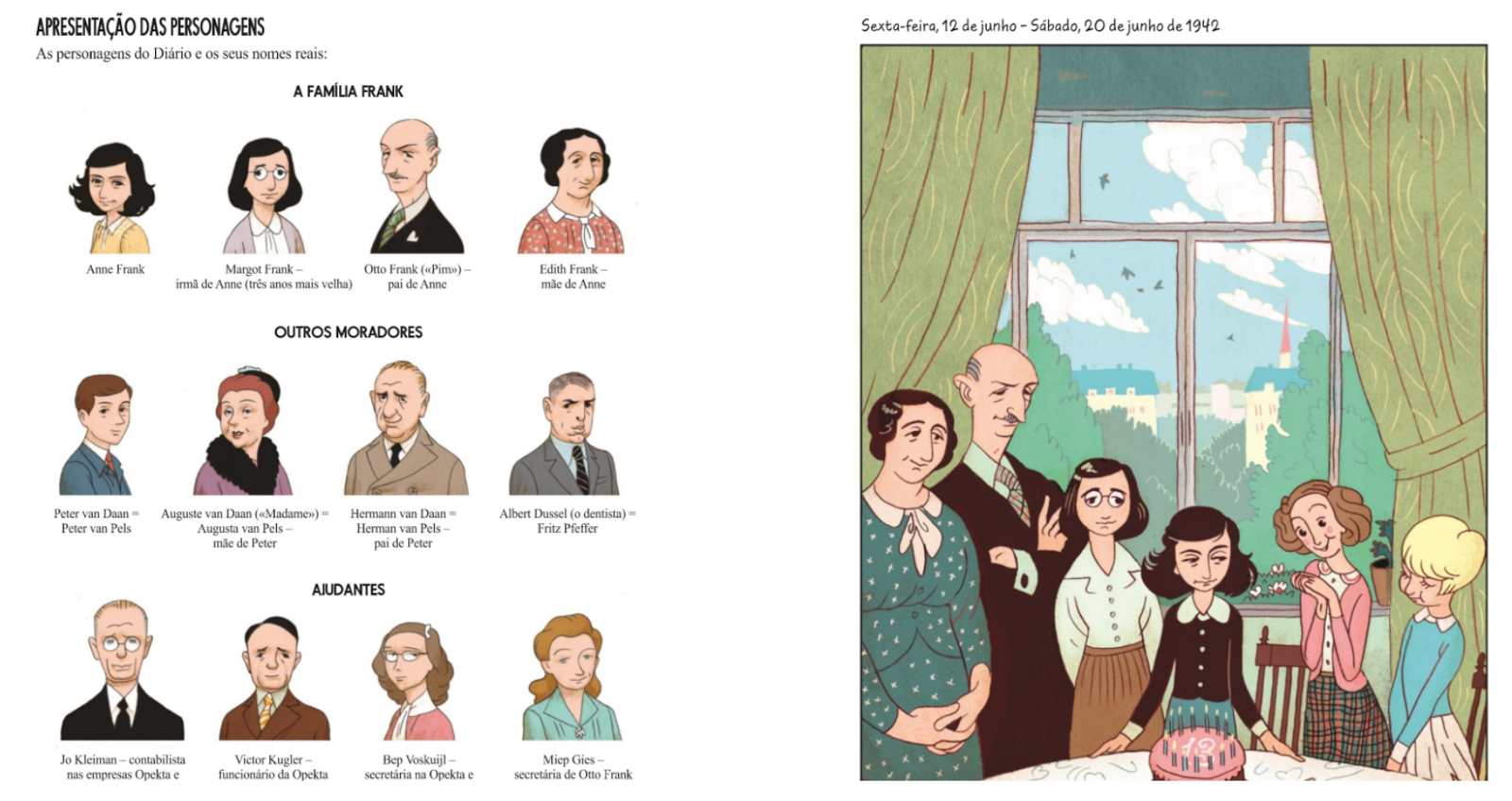 ...viajar pela leitura...: “O Diário de Anne Frank - Diário Gráfico” de ...