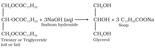 To study saponification reaction for preparation of soap - Lab Work