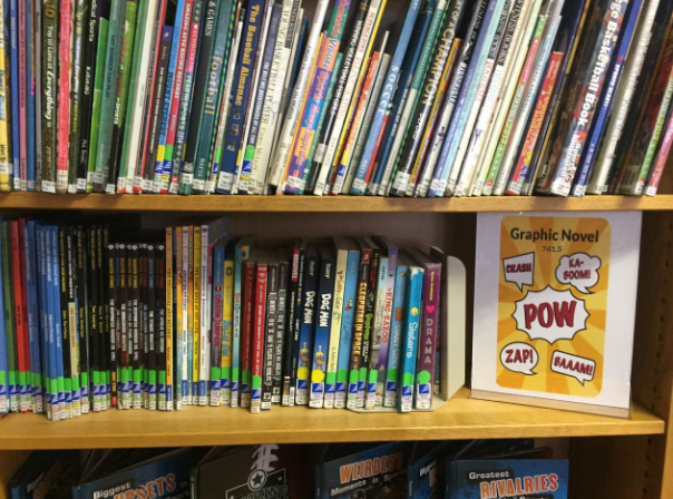 The Library Voice: You Will LOVE Creating New Genre Signage For Your ...