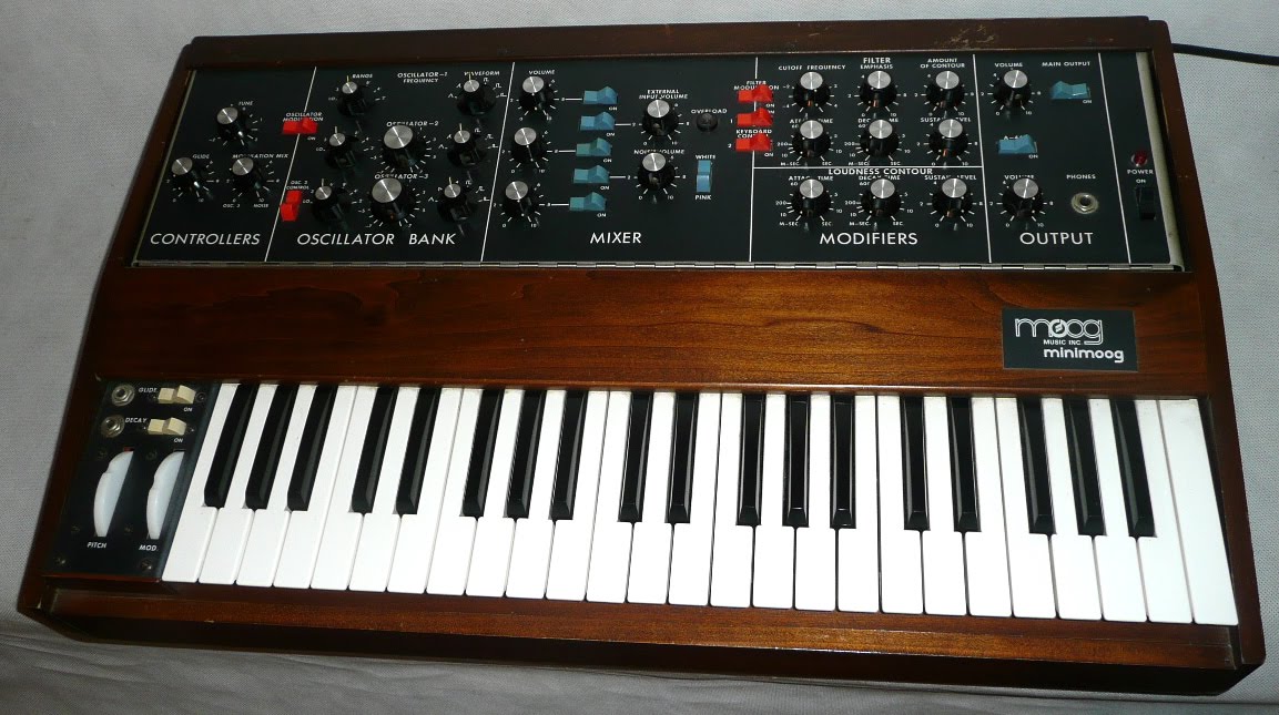 Mini Moog Торент - redcollar